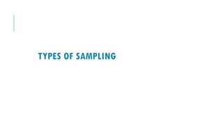 5-2-qualitative-sampling-techniques-elmusharaf (1).pptx