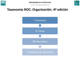 5 2-taxonomia-nic-noc | PDF