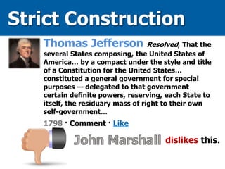 The Marshall Court | PPT