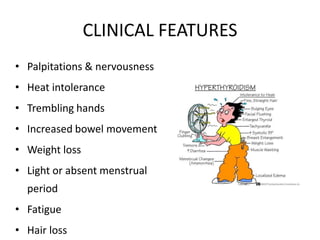 5. thyroid disorder hypo & hyper | PDF