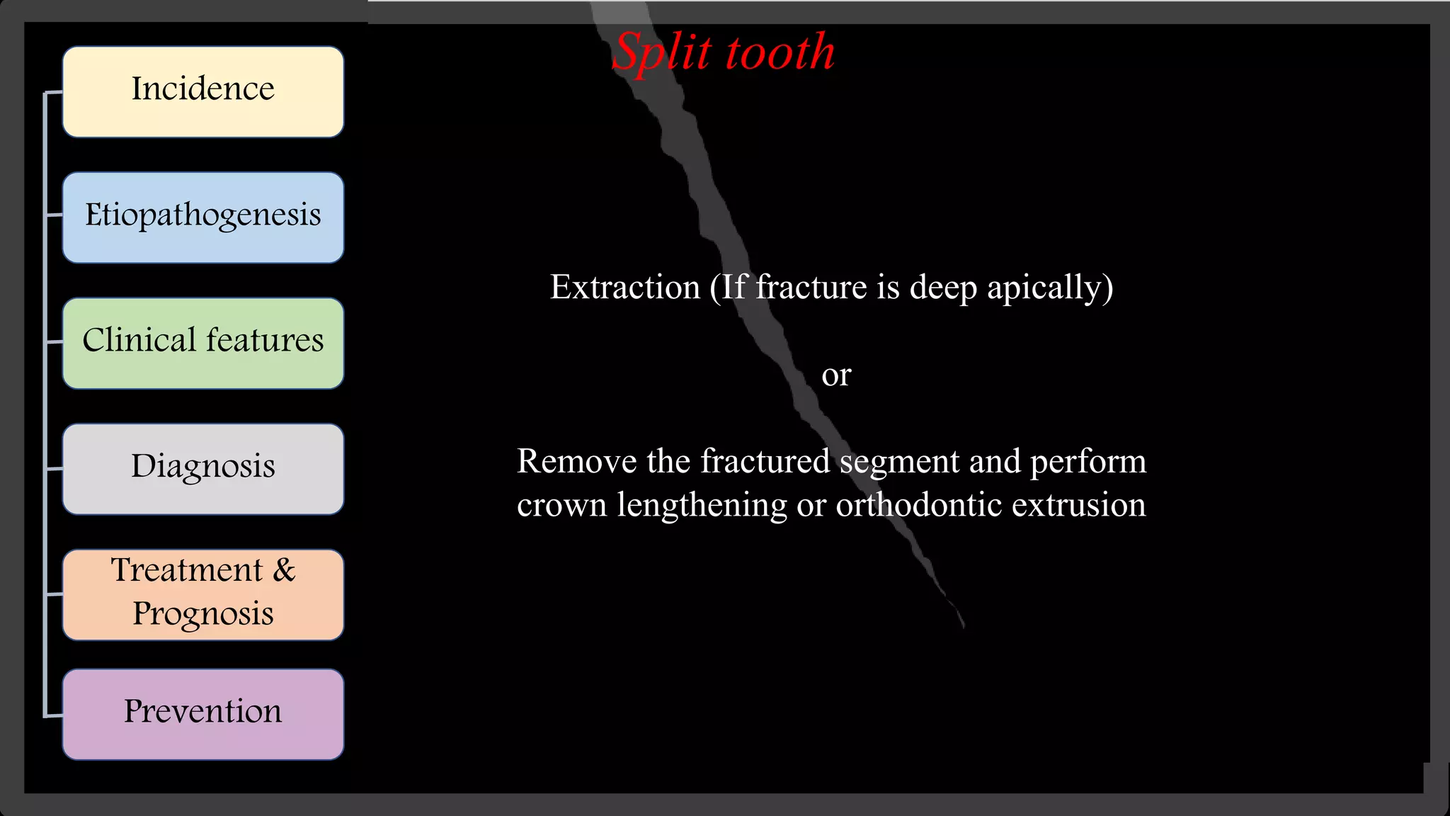 Management of Tooth fracture | PPTX
