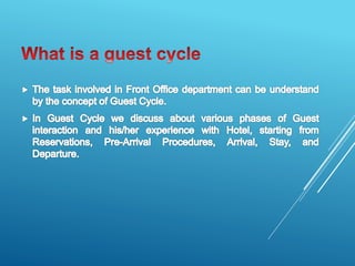 Hotel Guest Cycle | PPTX