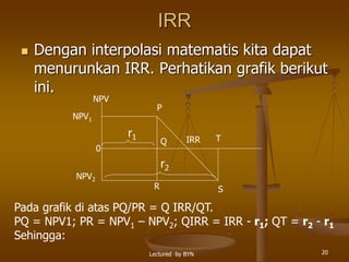 Analisis Biaya dan Manfaat | PPT
