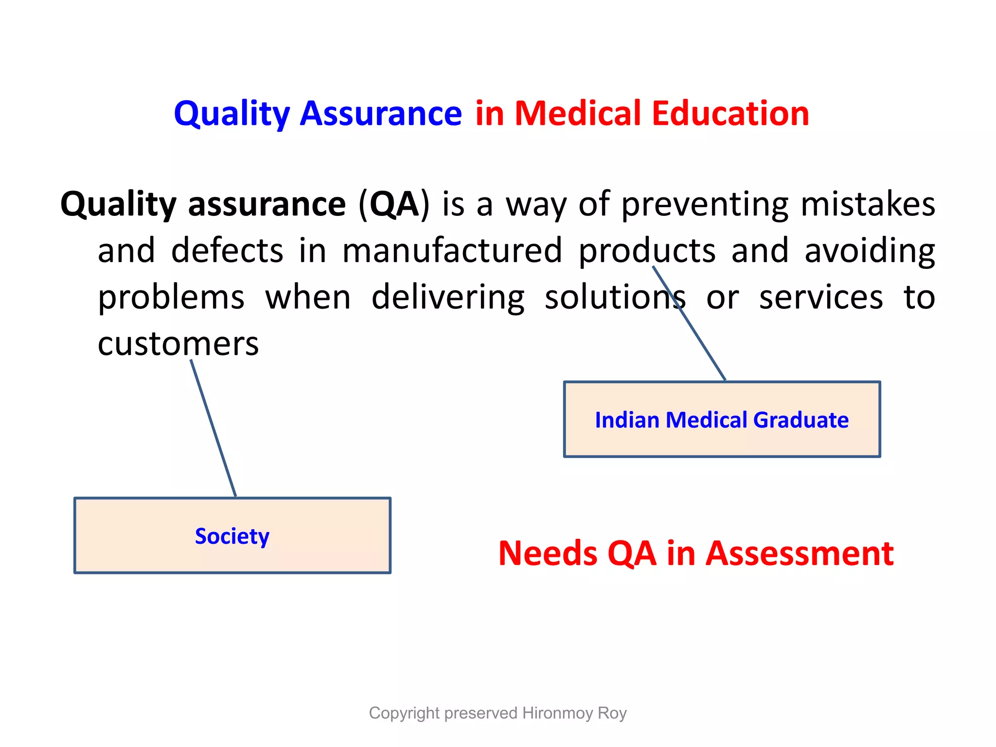 ASSESSMENT -PLANNING, QUALITY ASSURANCE, MEQ, SAQ, MCQ | PPT