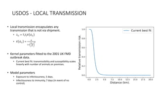 OS18 - 5.b.3 Evaluating optimal control strategies for FMDV with the us ...