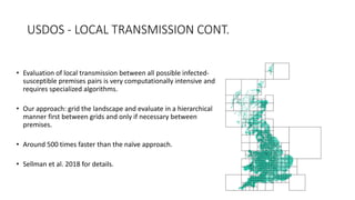 OS18 - 5.b.3 Evaluating optimal control strategies for FMDV with the us ...