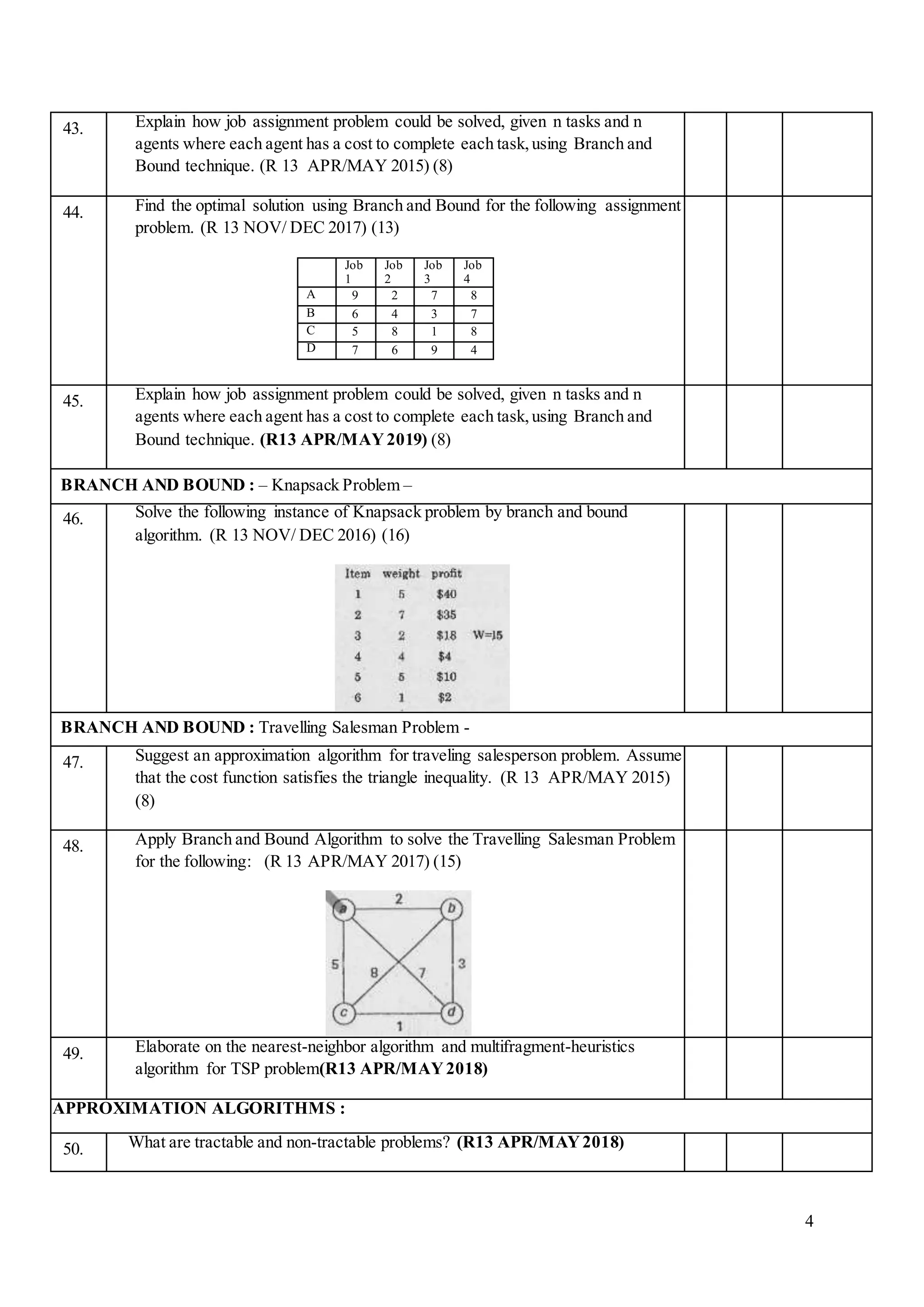 5. cs8451 daa anna univ question bank unit 5 | DOC