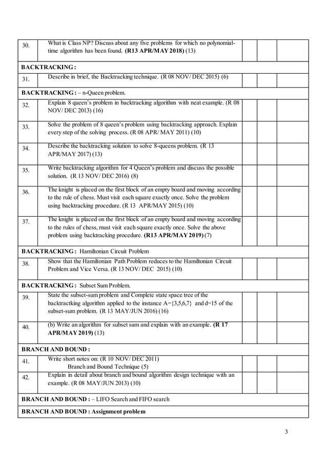 5. cs8451 daa anna univ question bank unit 5 | DOC | Computing ...