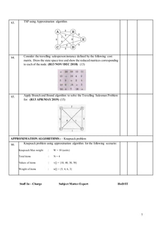 5. cs8451 daa anna univ question bank unit 5 | DOC