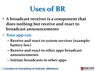 Android - Broadcast Receiver | PPT