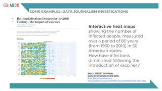 ASOCEU - Lesson 2 - Data Journalism Part One (slides) | PPTX | Vaccines ...