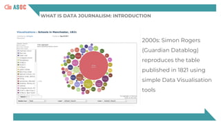 ASOCEU - Lesson 2 - Data Journalism Part One (slides) | PPTX | Vaccines ...