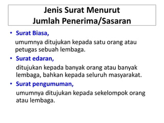 Model dan Jenis-jenis Surat _ Materi "Correspondence Training" | PPTX