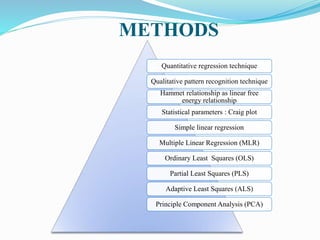 Quantitative Structure Activity Relationship | PPTX
