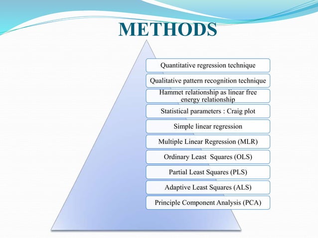 Quantitative Structure Activity Relationship Pptx
