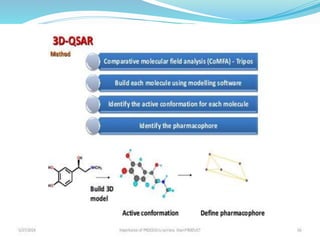 Quantitative Structure Activity Relationship | PPTX
