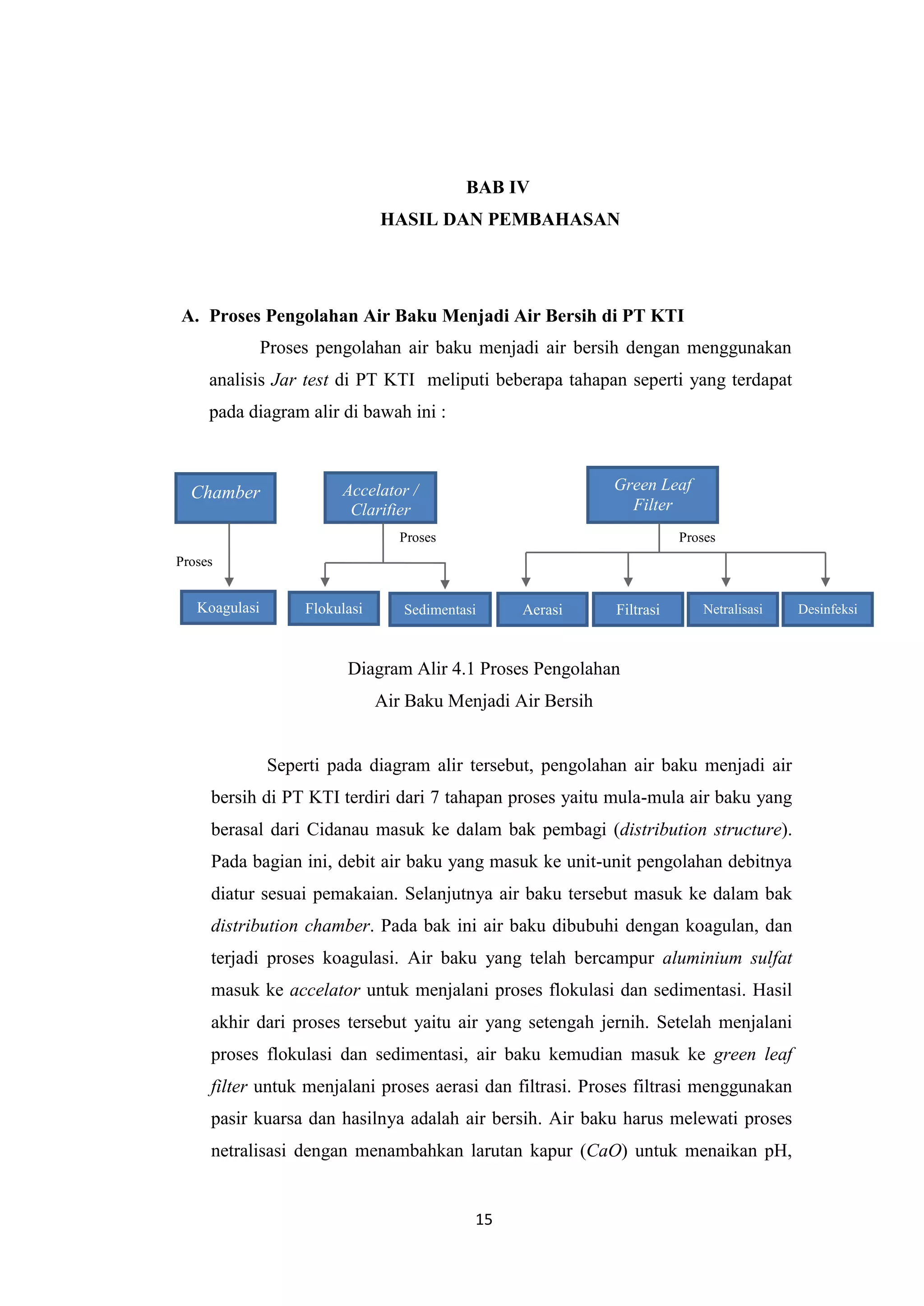 5. BAB IV | PDF