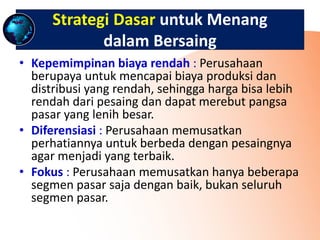 Strategi Bersaing & Competitive Analysis _ Materi Training "Marketing ...