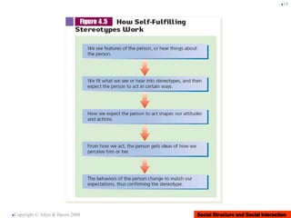 Levels of Sociological Analysis|Social Structure|Macrosociology | PPT