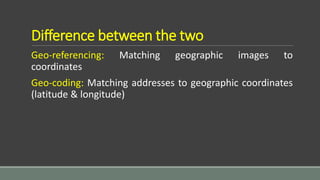 Geo referencing by Mashhood Arif | PPTX