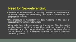 Geo referencing by Mashhood Arif | PPTX