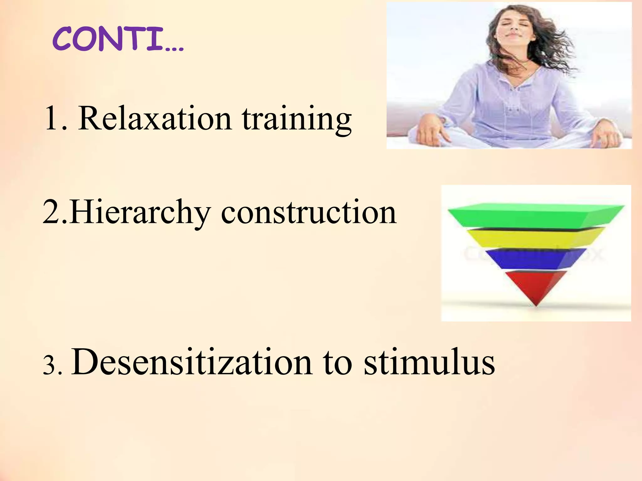 Interpersonal model & Behavior model | PPTX