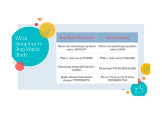 5. PERANCANGAN SISTEM KERJA & ERGONOMI - SAMPLING KERJA | PDF