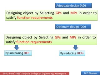 Optimum design | PDF