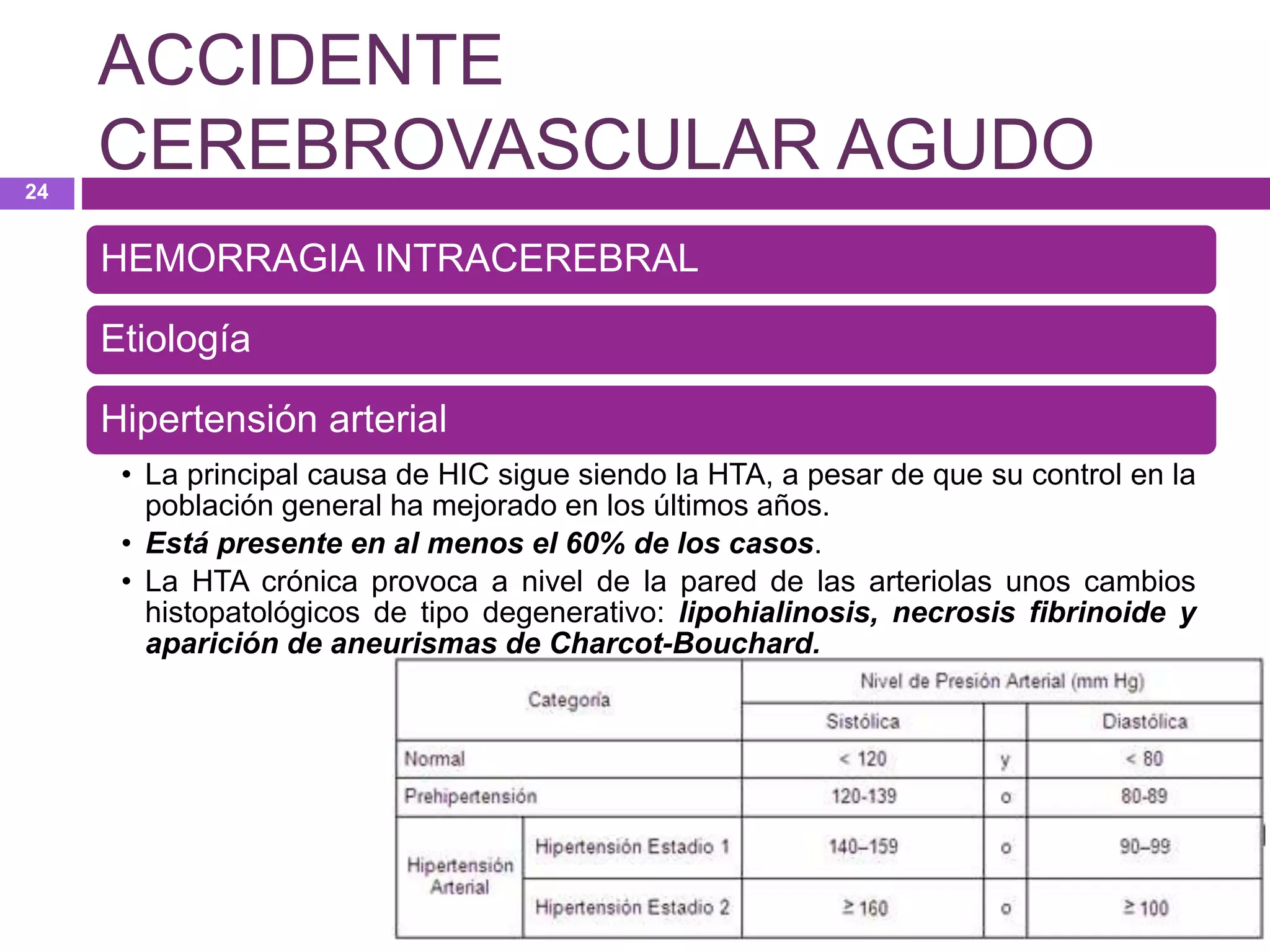 5. accidente cerebrovascular hemorragico | PPTX