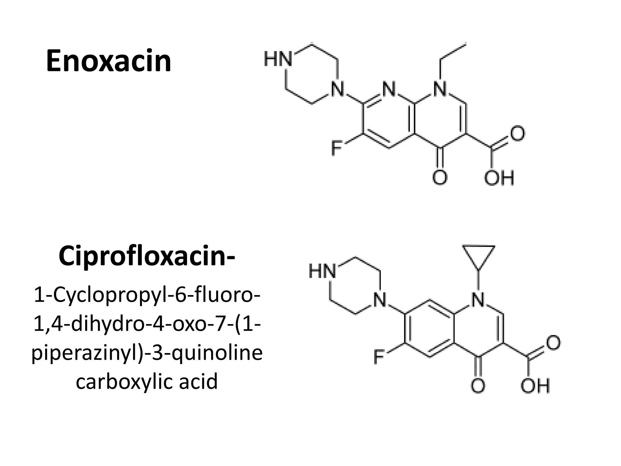 Urinary Tract Infection and Treatment-Pharmacy- Medicinal Chemistry ...