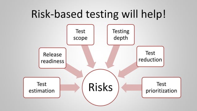 Anton Muzhailo, "Risk-based test techniques on Agile projects" | PDF