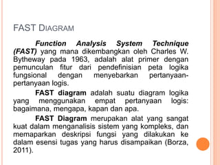 ANALISIS FUNGSI - REKAYASA NILAI | PPT