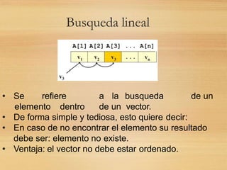 5. algoritmos de búsqueda | PPTX