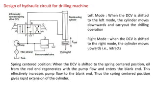 5.troubleshooting and applications | PDF