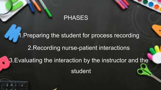 methods of teaching part 7 bedside clinic , conference (individual ...