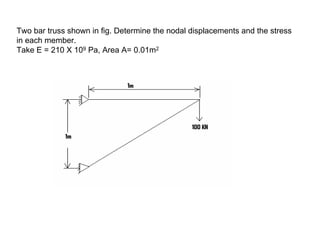 5. Truss element | PPT