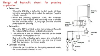 Troubleshooting and Applications | PPTX
