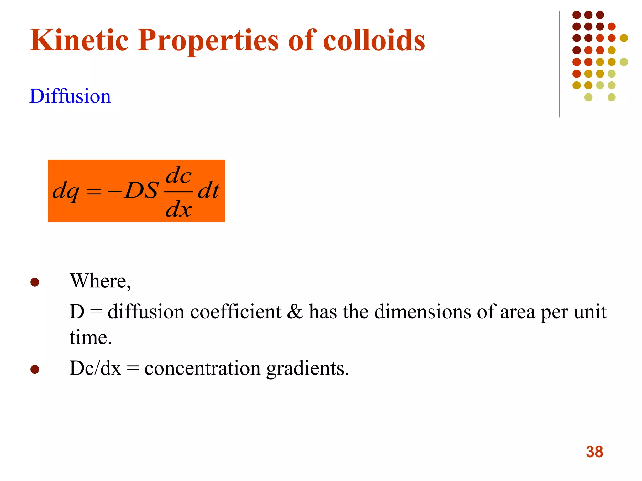 Colloids - Physical Pharmacy | PPT