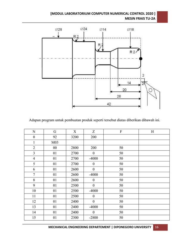 Modul Praktikum Pada Mesin CNC TU 2A 2020 | PDF