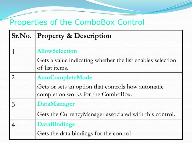 5. combobox | PPT | Technology & Computing