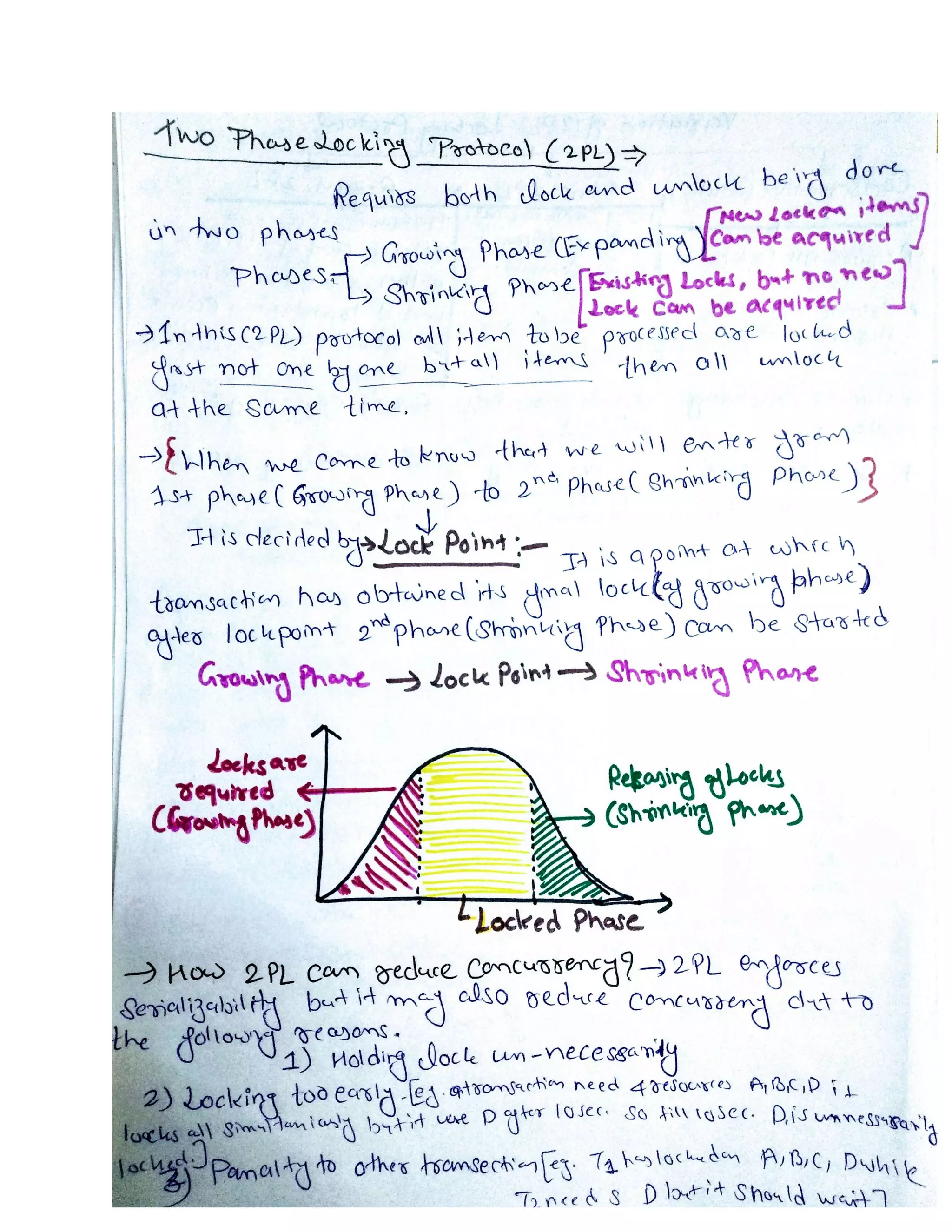 2 Phase Locking Protocol Pdf