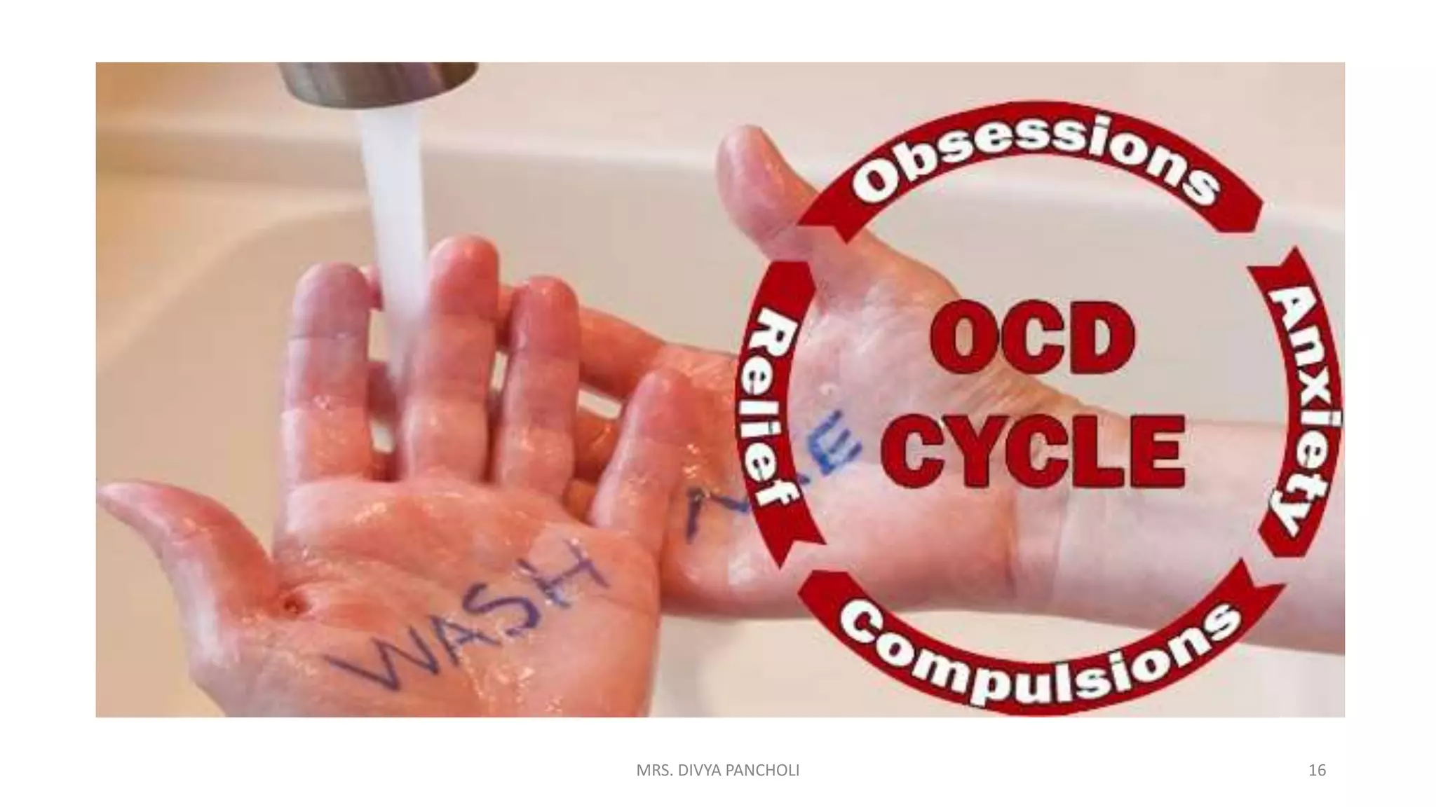 OBSESSIVE COMPULSIVE DISORDER | PPT