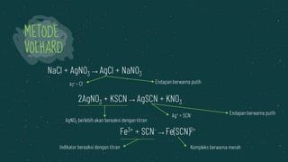 Titrasi Argentometri (Presitipimetri) - Kimia Analitik | PPTX