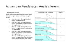 Pemodelan dan analisis kemantapan lereng | PPT