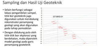 Pemodelan dan analisis kemantapan lereng | PPT