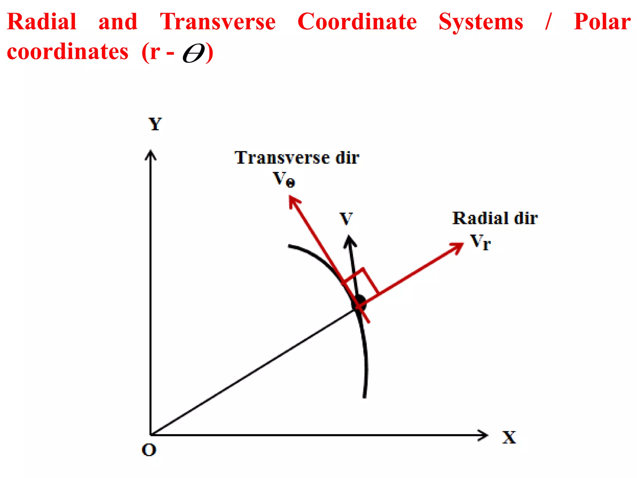 5. radial and transverse compo. 2 by-ghumare s m | PDF