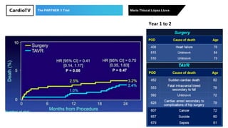 PARTNER 3 Trial | PDF