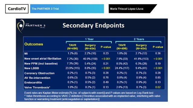 PARTNER 3 Trial | PDF | Heart and Cardiovascular Diseases | Diseases ...