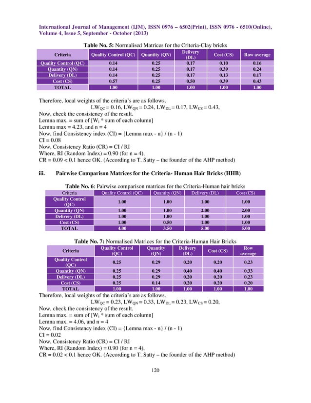 READY MIXED CONCRETE SELECTION FOR INFRASTRUCTURE DEVELOPMENT THROUGH ANALYTIC HIERARCHY PROCESS ...