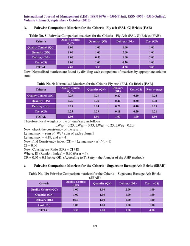 READY MIXED CONCRETE SELECTION FOR INFRASTRUCTURE DEVELOPMENT THROUGH ANALYTIC HIERARCHY PROCESS ...
